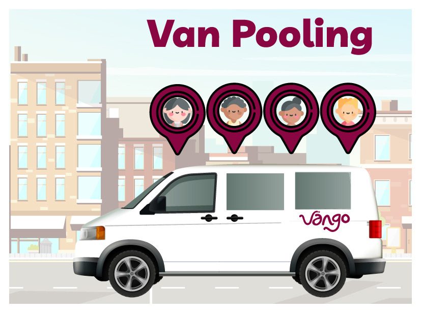 Qué es el Vanpooling, Carpooling y sus beneficios ambientales